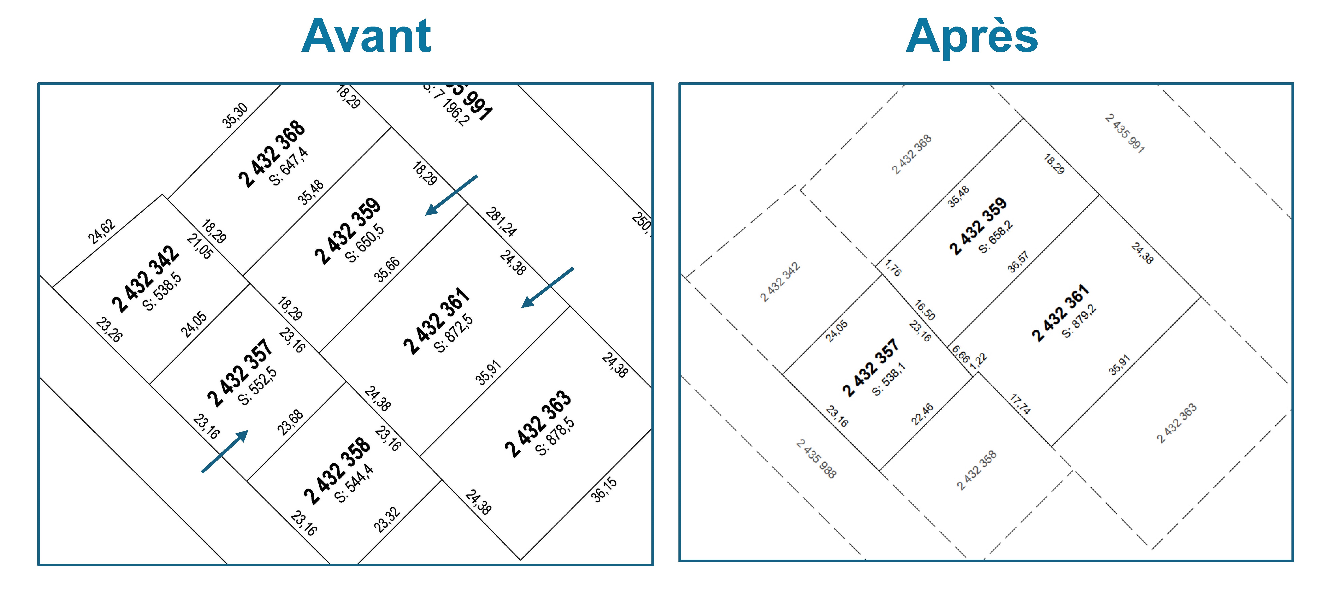 11 - Correction : 3043, al.3 C.c.Q. - Arpenteurs-géomètres ...