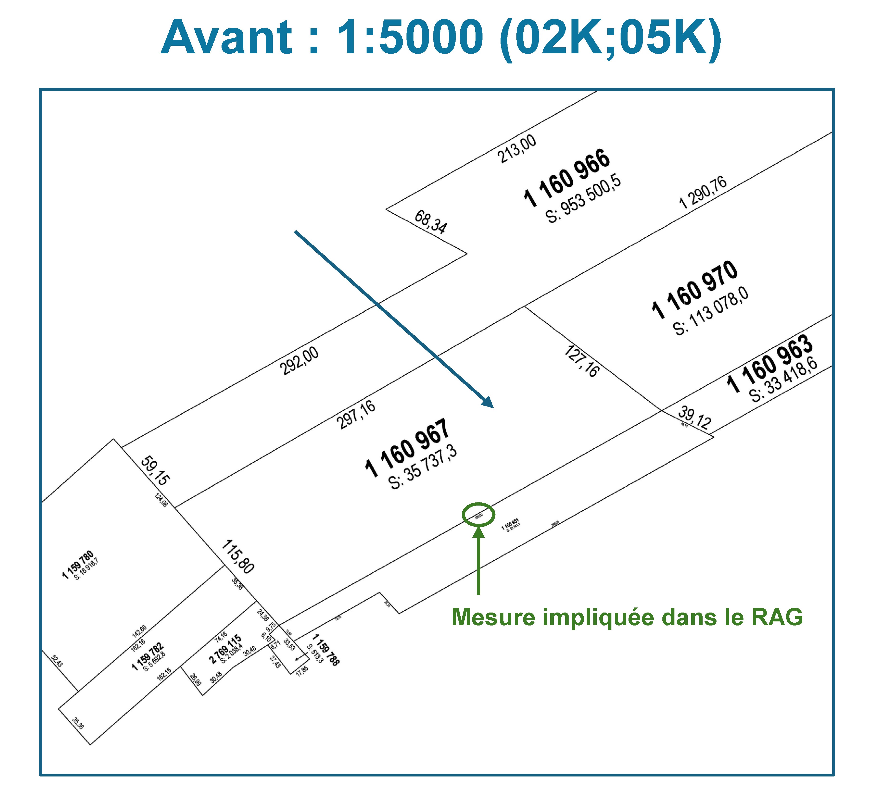 43 - Remplacement : 3043, al.1 C.c.Q. - Arpenteurs-géomètres ...
